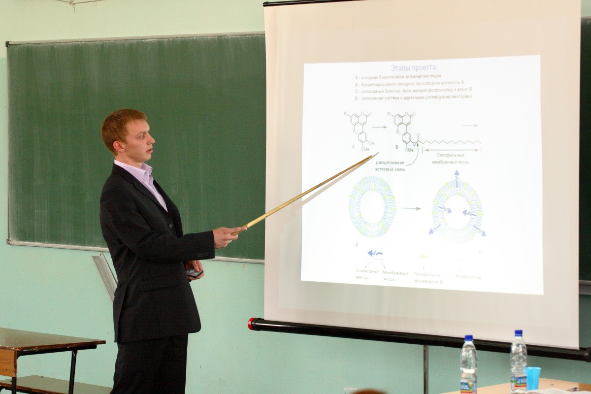 UNN International - Lobachevsky University